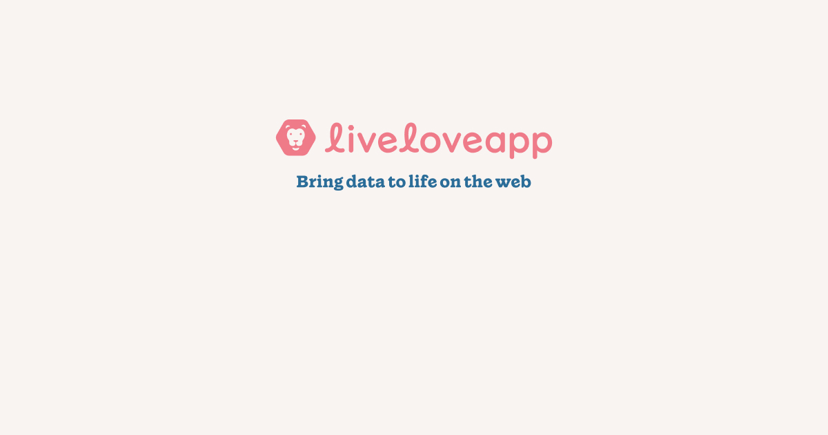 Ag Grid Cell Rendering Pipeline With Typescript Blog Liveloveapp